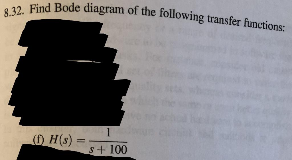 Solved 8.32. Find Bode diagram of the following transfer | Chegg.com