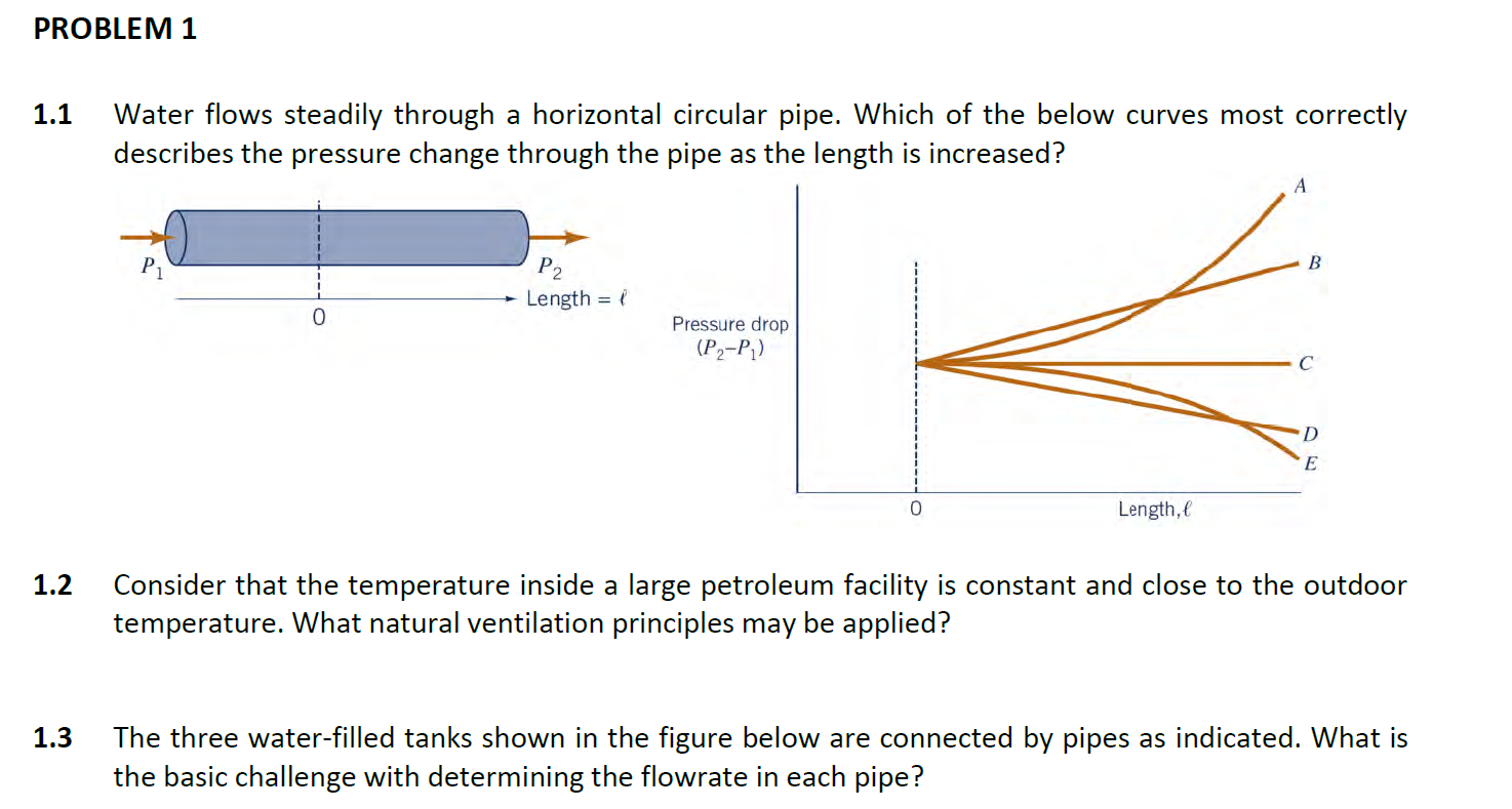 Solved PROBLEM 1 1.1 Water flows steadily through a | Chegg.com