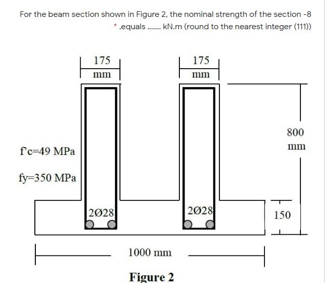 Solved For the beam section shown in Figure 2, the nominal | Chegg.com