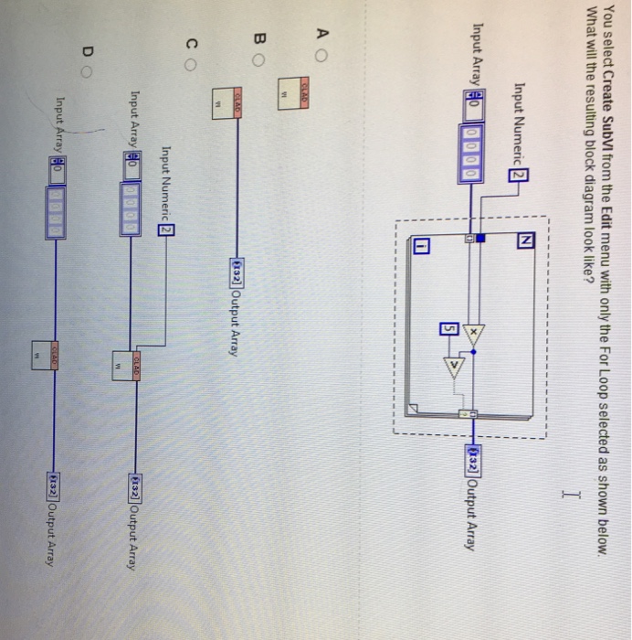 Solved You select Create SubVI from the Edit menu with only | Chegg.com