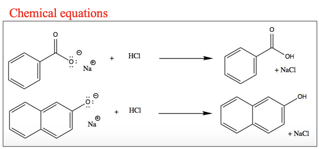 Solved Chemical equations ہ HCl . OH + Na + NaCl OH + HCl Na | Chegg.com