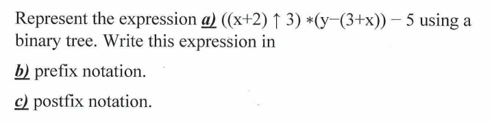 Solved Represent the expression a)((x+2)↑3)∗(y−(3+x))−5 | Chegg.com