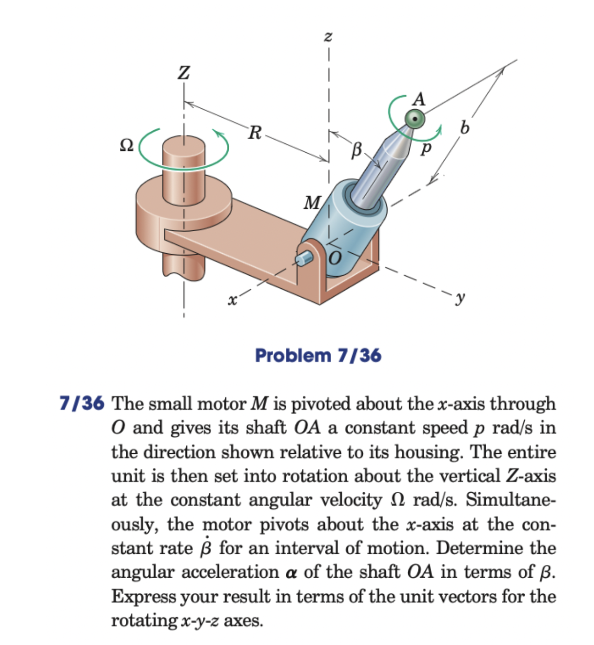 Solved Problem 7/367/36 ﻿The small motor M ﻿is pivoted about | Chegg.com