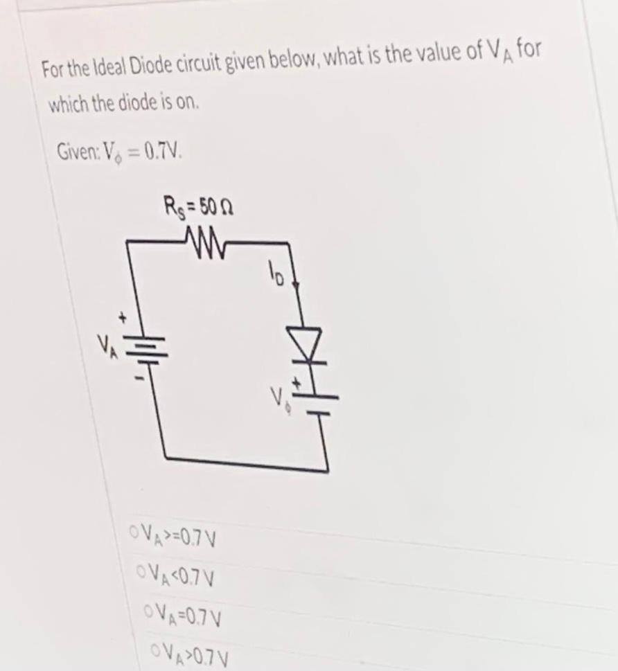 Solved For the Ideal Diode circuit given below, what is the | Chegg.com