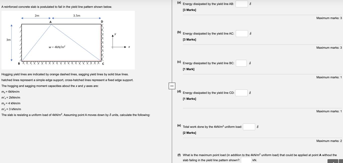 Solved A reinforced concrete slab is postulated to fail in | Chegg.com