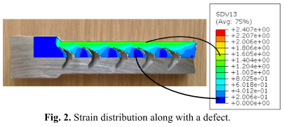 Solved What is the defect shown in the figure according to | Chegg.com