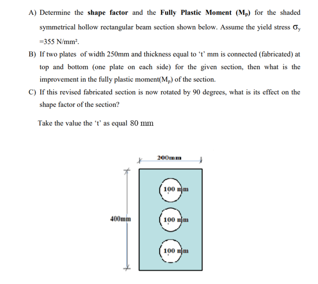 Solved A) Determine the shape factor and the Fully Plastic | Chegg.com