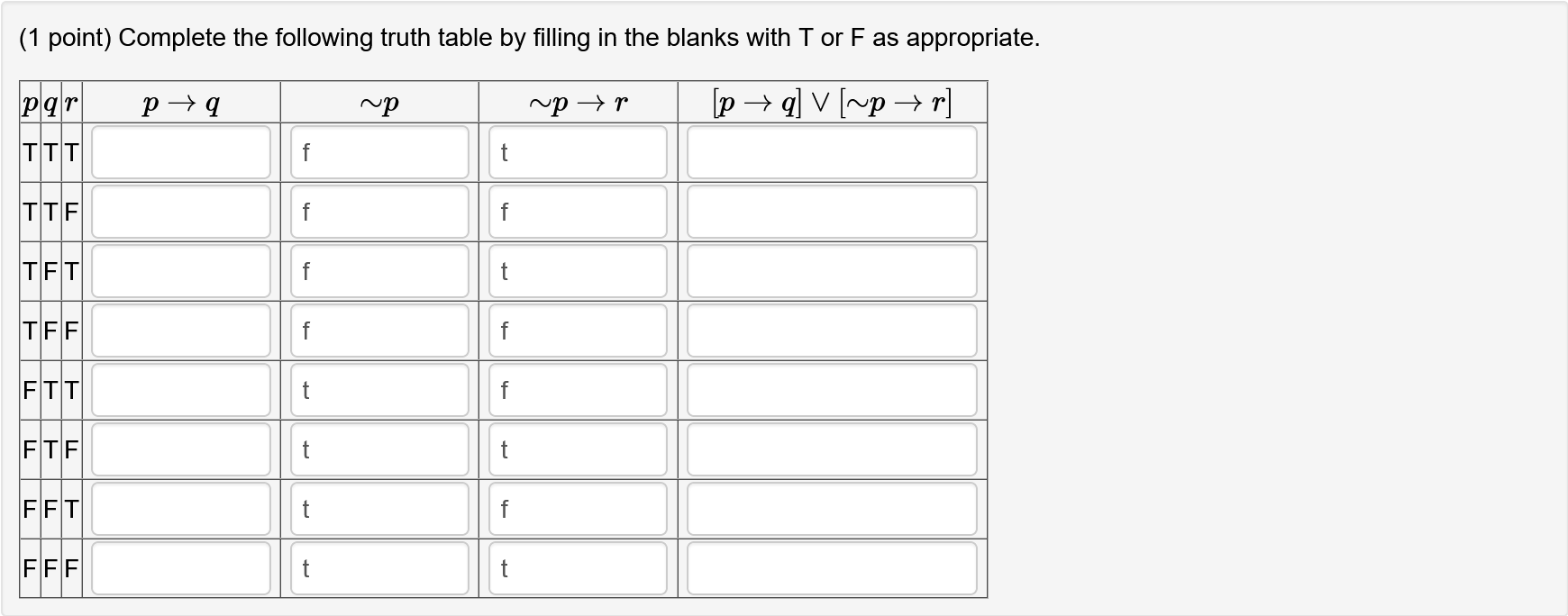 Solved (1 point) Complete the following truth table by | Chegg.com