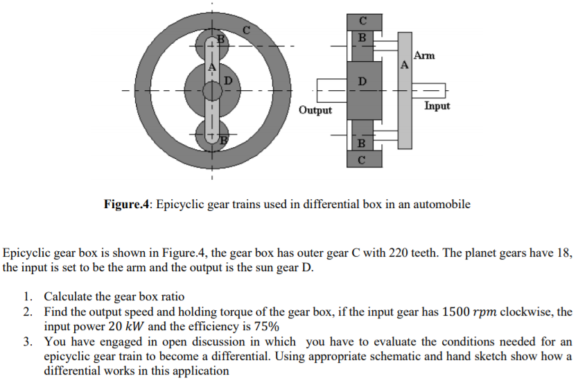 Solved B Arm A D D Output Input B с Figure.4: Epicyclic gear | Chegg.com