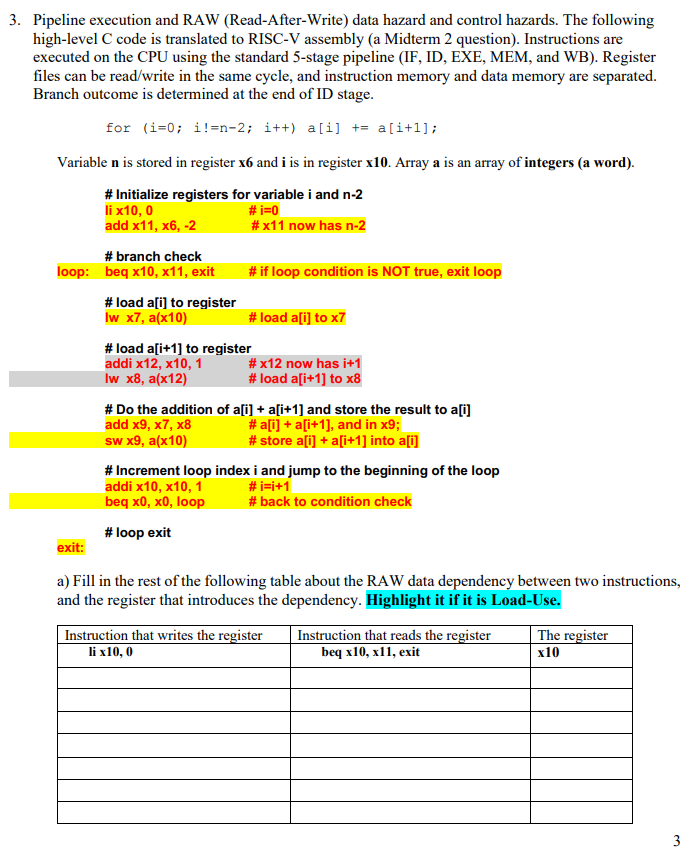 3. Pipeline execution and RAW (Read-After-Write) data | Chegg.com
