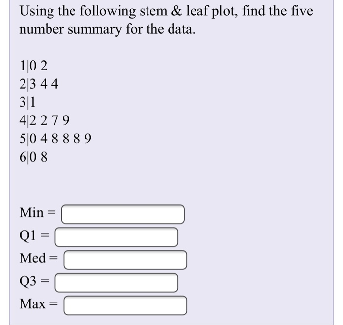 Solved Using the following stem & leaf plot, find the five | Chegg.com