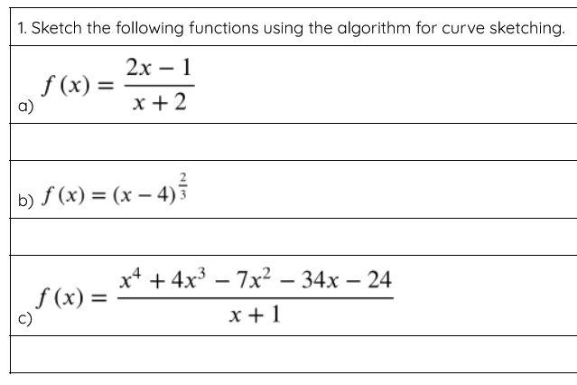 Solved 1 Sketch The Following Functions Using The Algorithm 