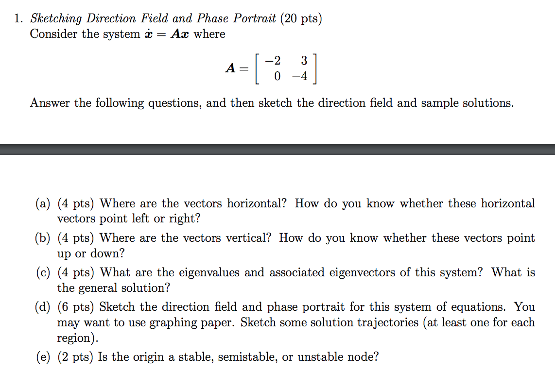 Solved 1. Sketching Direction Field and Phase Portrait (20 | Chegg.com