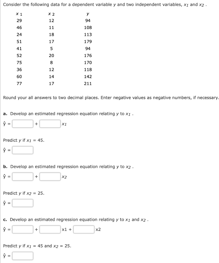 Solved y^=+x1 Predict y if x1=45. y^= b. Develop an | Chegg.com