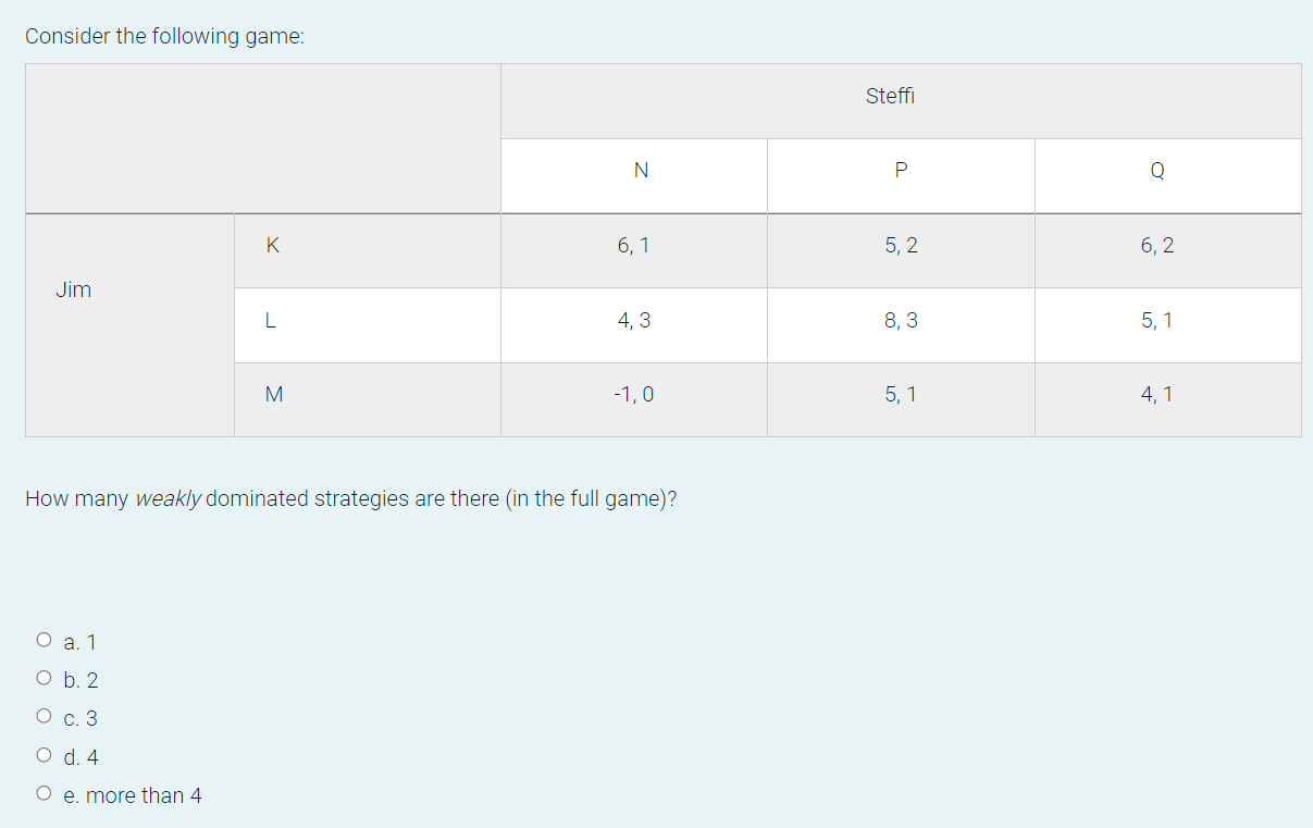 Consider the following game: Steffi N Р 0 K 6,1 5,2 | Chegg.com