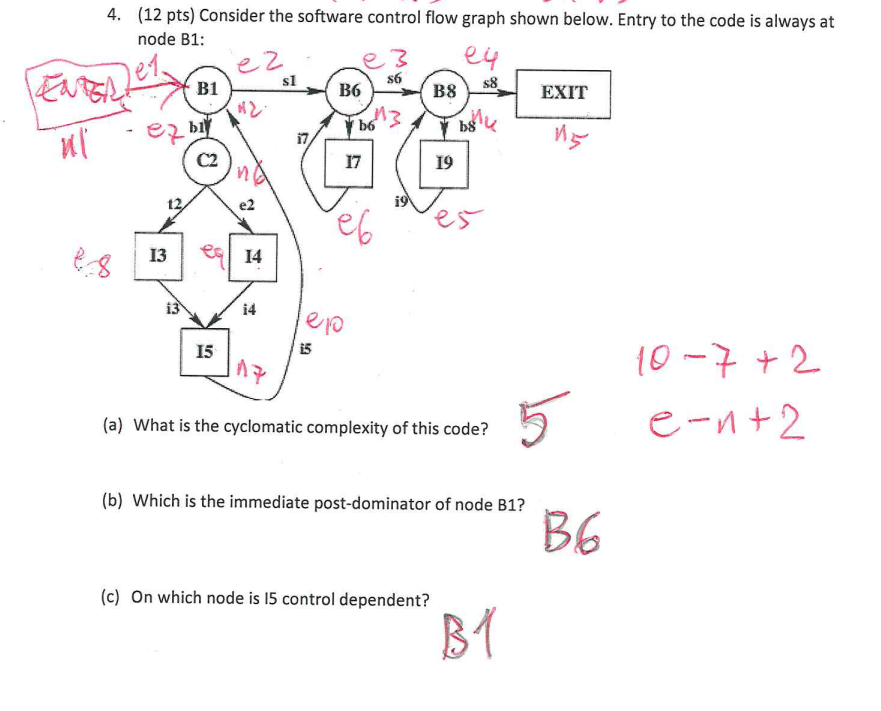Solved 4. (12 ﻿pts) ﻿Consider the software control flow | Chegg.com