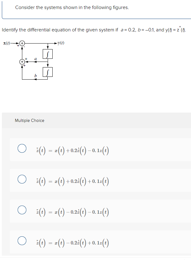 Solved Consider the systems shown in the following figures. | Chegg.com