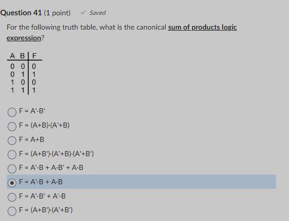 Solved For The Following Truth Table What Is The Canonical