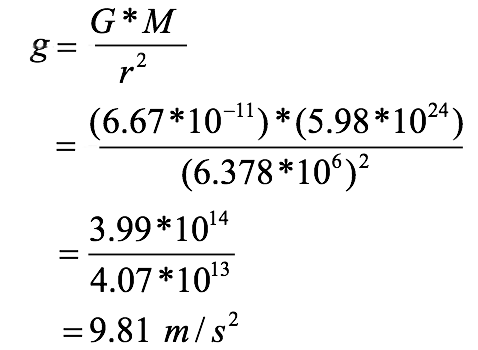 Solved IN JAVA Create a new project called 02 Defining New | Chegg.com