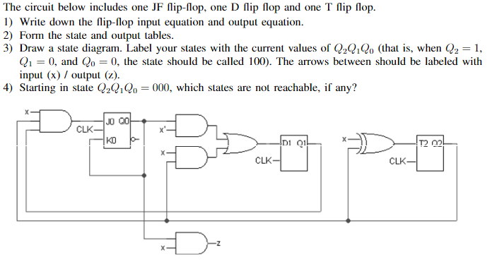 Solved The circuit below includes one JF flip-flop, one D | Chegg.com