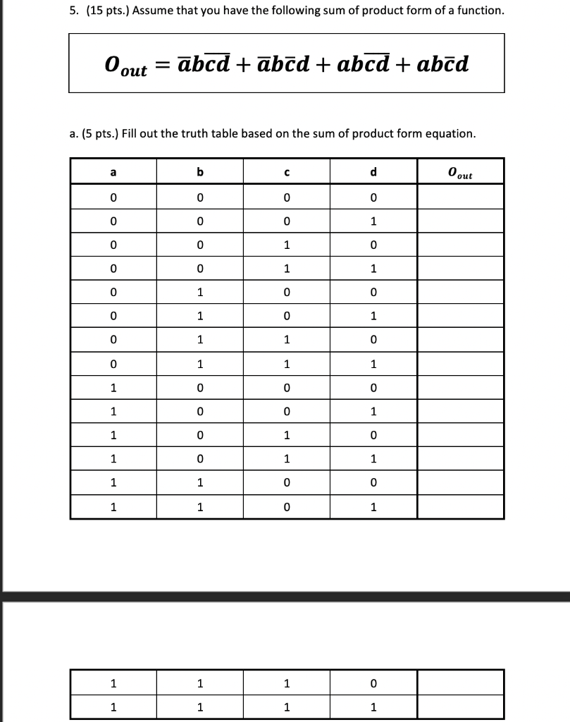 Solved 5. (15 pts.) Assume that you have the following sum | Chegg.com