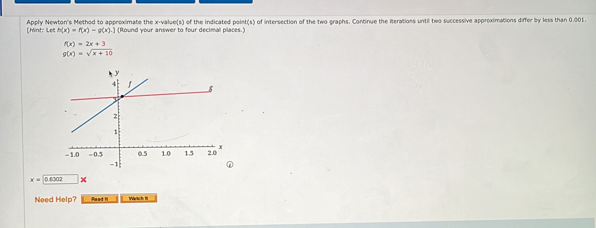 Solved Apply Newton's Method to approximate the x-value(s) | Chegg.com