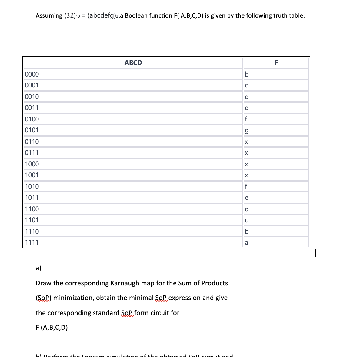 Solved Assuming (32)10=(abcdefg)2, a Boolean function | Chegg.com