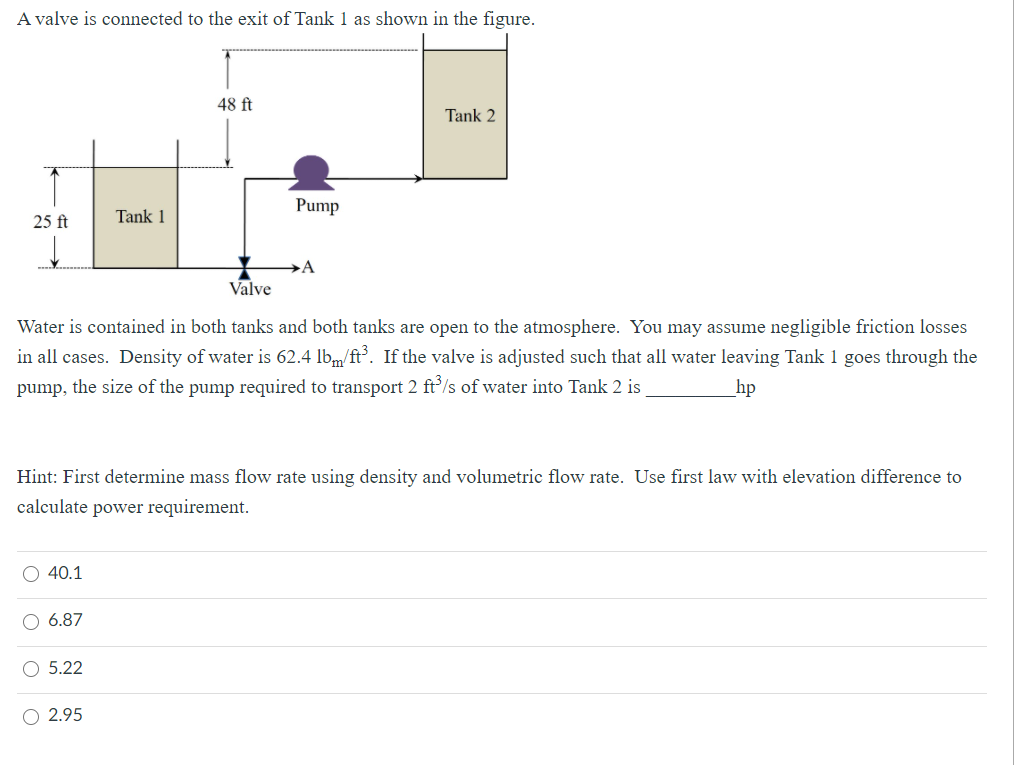 Solved A valve is connected to the exit of Tank 1 as shown | Chegg.com