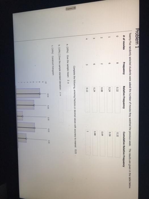 Solved Twenty-five randomly selected students were asked the | Chegg.com