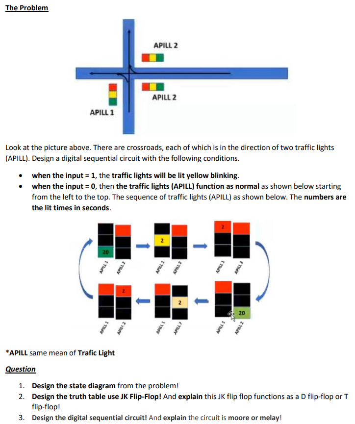 The Problem APILL 2 APILL 2 APILL 1 Look at the | Chegg.com