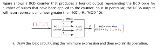 Solved Figure shows a BCD counter that produces a four-bit | Chegg.com Solved Figure shows a BCD counter that produces a four-bit | Chegg.com