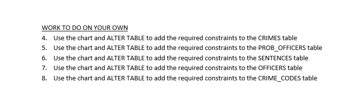 Solved need this written using SQL, so that i can copy and | Chegg.com