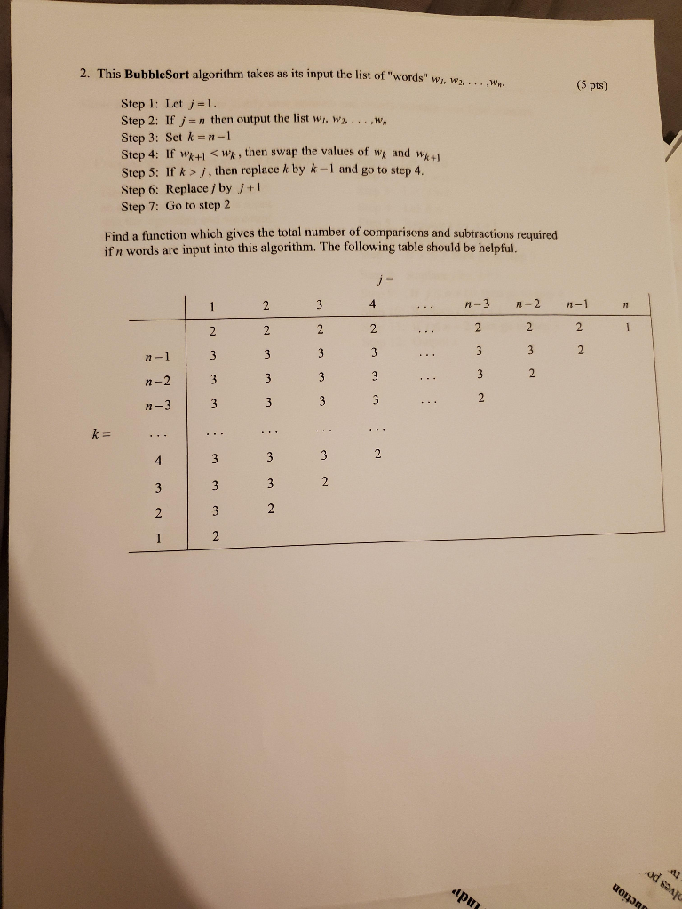 Solved 2. This BubbleSort algorithm takes as its input the | Chegg.com