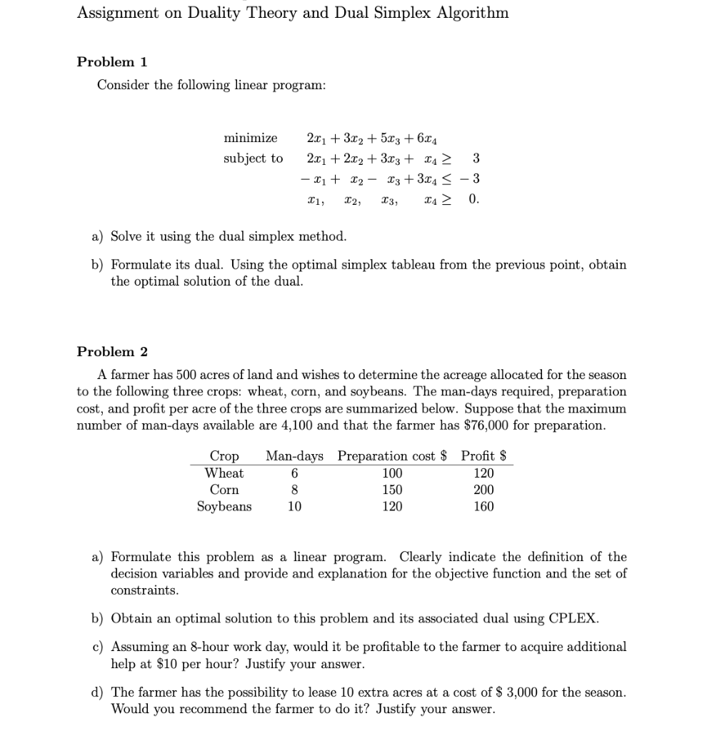 Solved Assignment on Duality Theory and Dual Simplex | Chegg.com