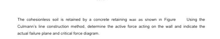 Solved The cohesionless soil is retained by a concrete | Chegg.com