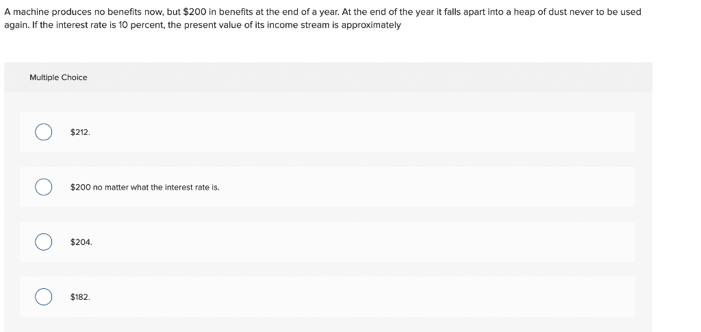 Solved The graph below shows the Chamberlin model. The dd | Chegg.com