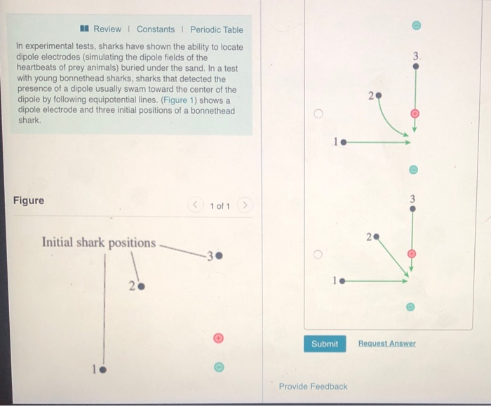 Solved l Review1 Constants 1 Periodic Table PartA n | Chegg.com Solved l Review1 Constants 1 Periodic Table PartA n | Chegg.com