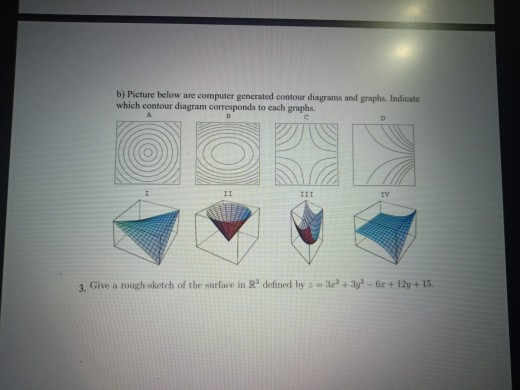Solved 3. Give a rough sketch of the surface in R defined by | Chegg.com