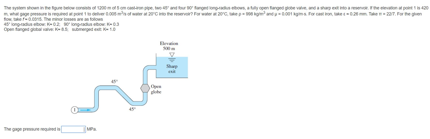 Solved The system shown in the figure below consists of 1200 | Chegg.com