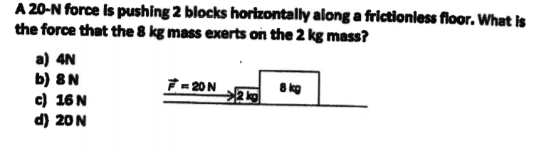 Solved A 20-N force is pushing 2 blocks horizontally along a | Chegg.com