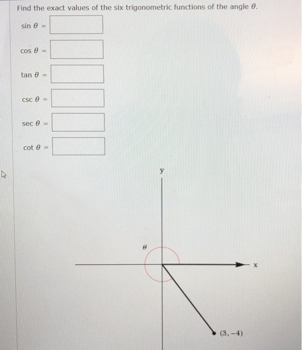 Solved Find The Exact Values Of The Six Trigonometric
