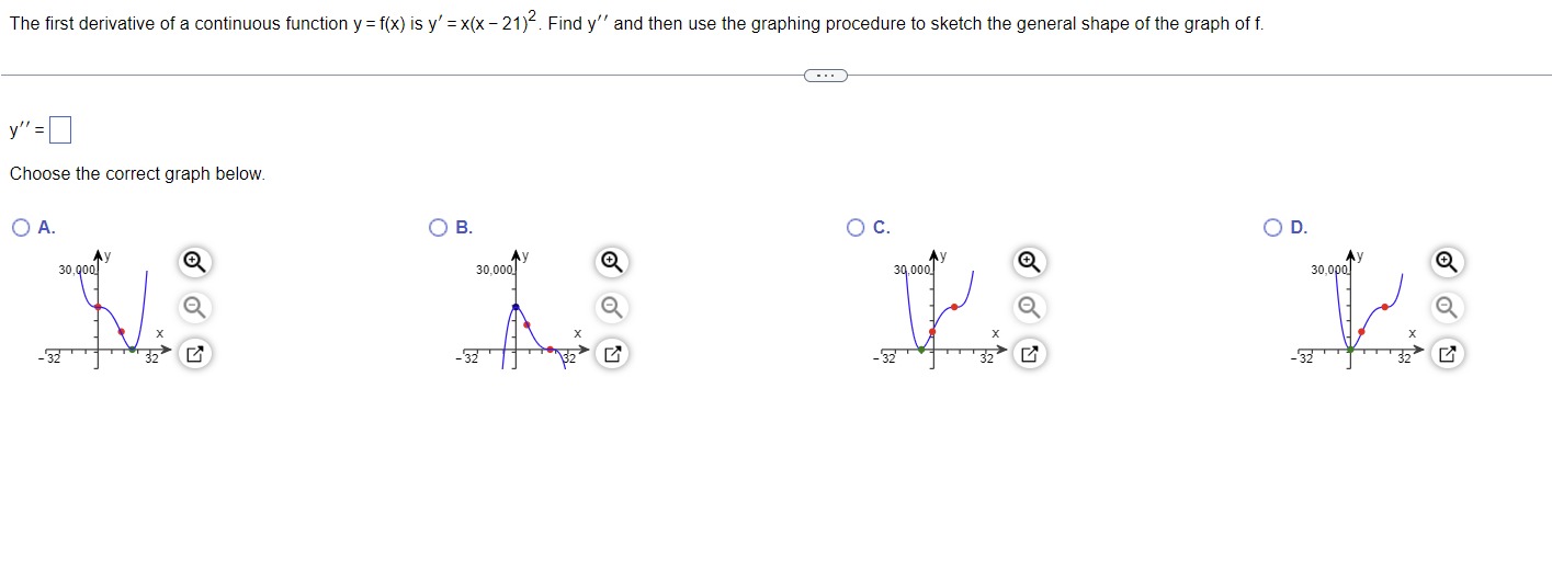 Solved The first derivative of ﻿a continuous function | Chegg.com