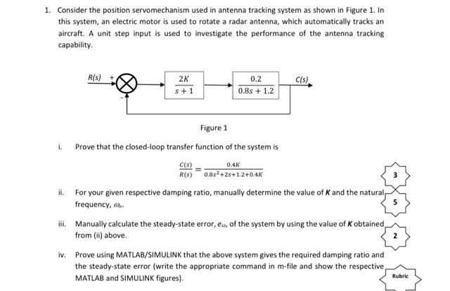 Solved 1. Consider the position servomechanism used in | Chegg.com