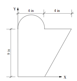 Solved YA 4 in 4 in 9 in -X | Chegg.com