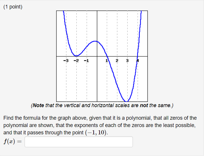Solved (1 ﻿point)(Note that the vertical and horizontal | Chegg.com