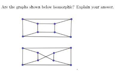 Solved Are the graphs shown below isomorphic? Explain your | Chegg.com