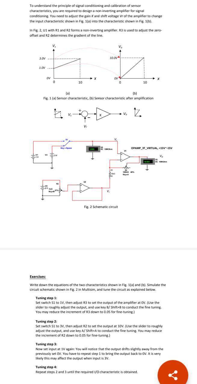 To understand the principle of signal conditioning | Chegg.com