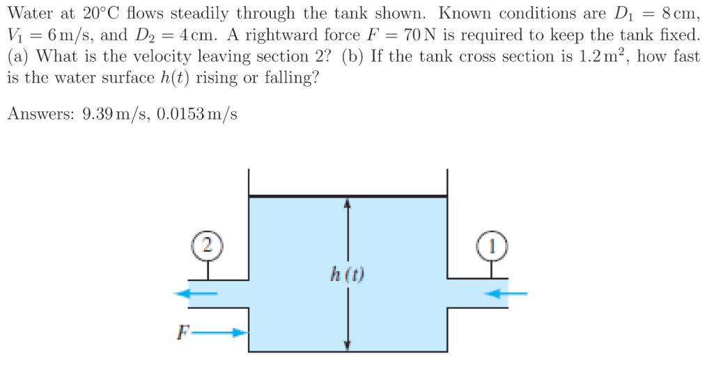 Solved Water at 20°C ﻿flows steadily through the tank shown. | Chegg.com