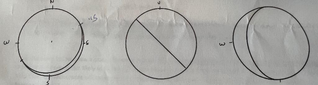 Solved Write the strike and approximate the dip of each line | Chegg.com