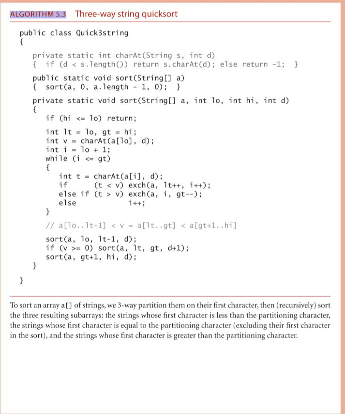 Solved Show the contents of the array after one partitioning | Chegg.com